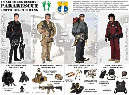 Mary Daugherty Hosts Deployment Party For 920th Rescue Wing - Space ...