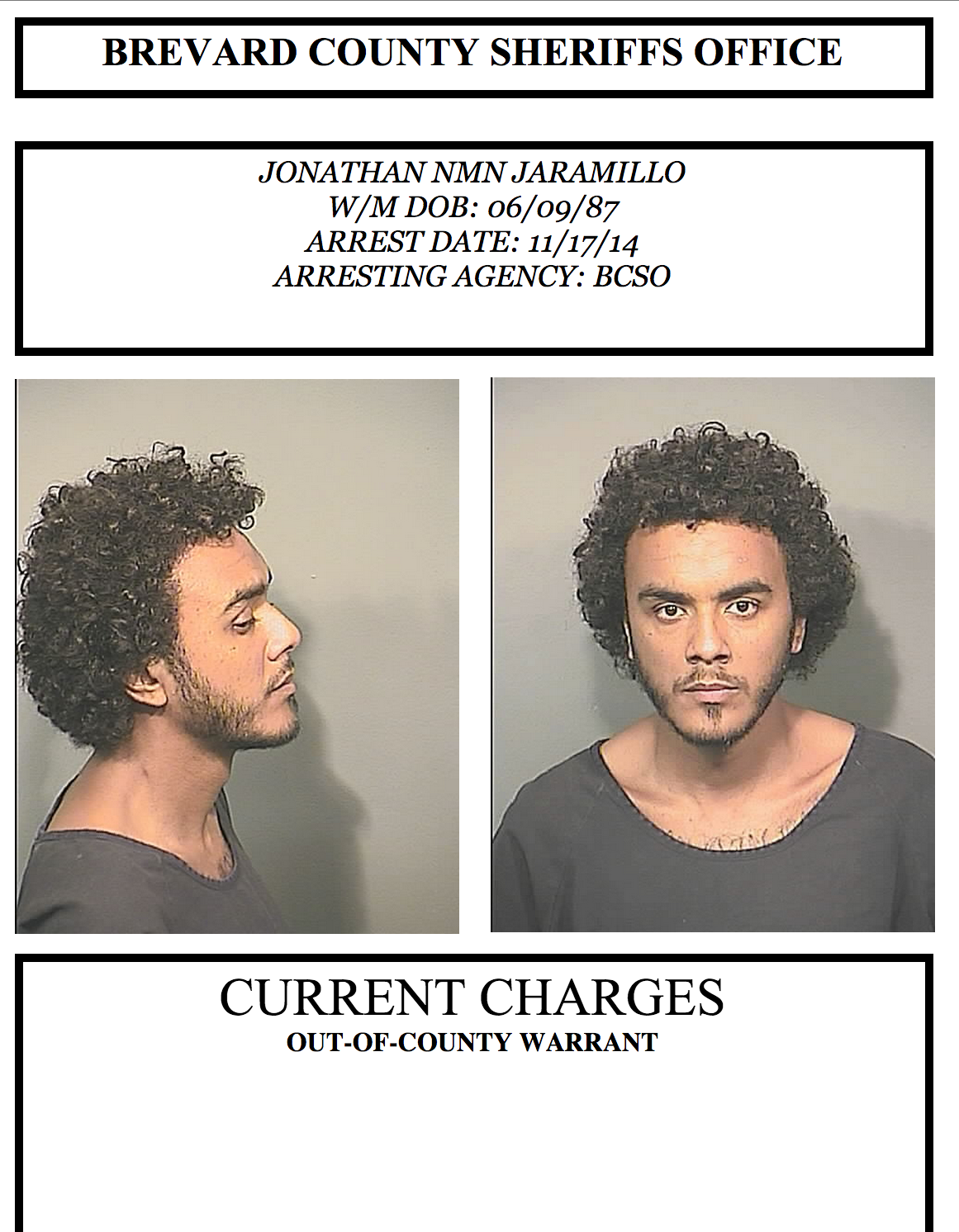 Arrests In Brevard County: Nov 18, 2014 - Space Coast Daily