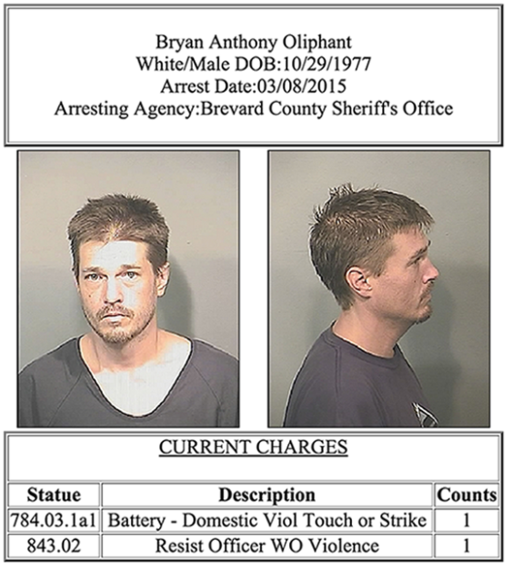 Arrests In Brevard County: March 8, 2015 - Space Coast Daily