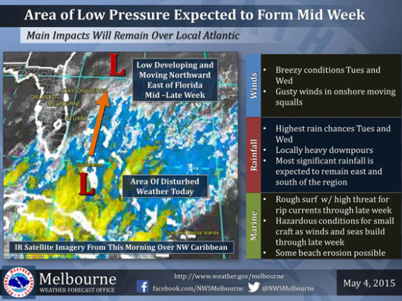 National Weather Service In Melbourne Watching Low Pressure System ...