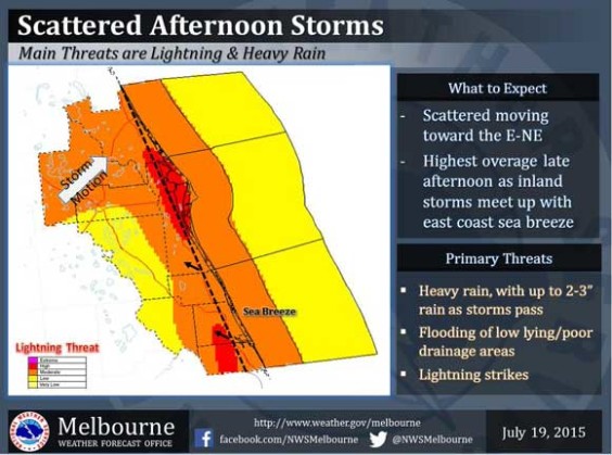NWS: Pattern of Higher Than Normal Storm Activity Expected Late ...