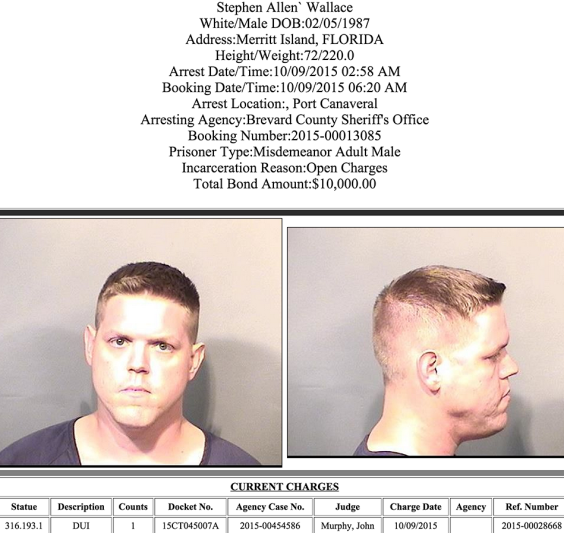 Arrests In Brevard County: October 10, 2015 - Space Coast Daily