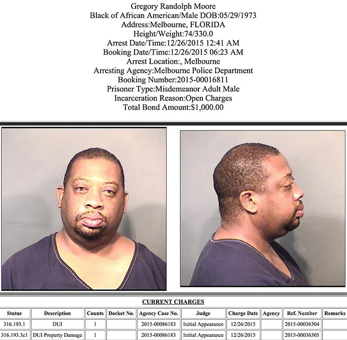 Arrests In Brevard County: December 27, 2015 - Space Coast Daily