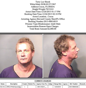 Arrests In Brevard County: December 27, 2015 - Space Coast Daily