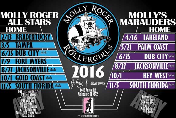 EXTREME SPORT: Brevard County's Molly Roger Rollergirls Rock–and Roll ...
