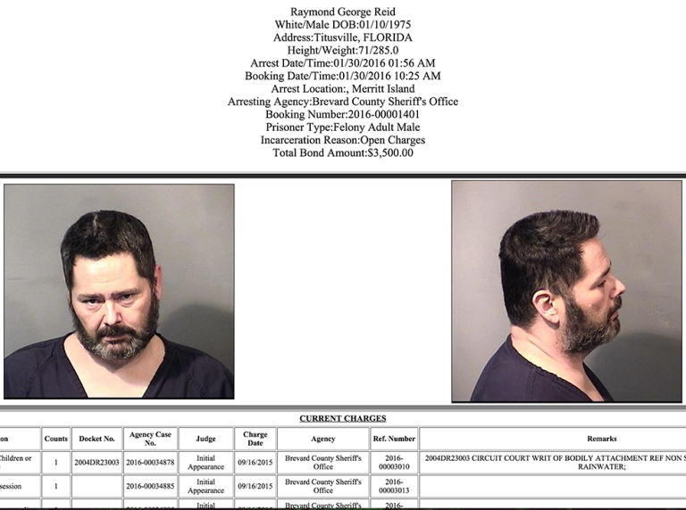 Arrests In Brevard County: January 31, 2016 - Space Coast Daily