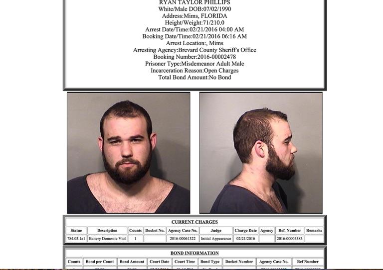 Arrests In Brevard County: Feb 22, 2016 - Space Coast Daily