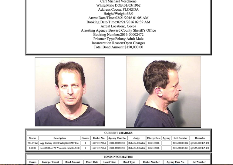 Arrests In Brevard County: Feb 22, 2016 - Space Coast Daily