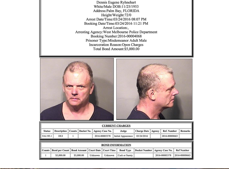 Arrests In Brevard County: March 25, 2016 - Space Coast Daily