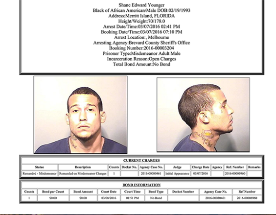 Arrests In Brevard County: Mar 8, 2016 - Space Coast Daily