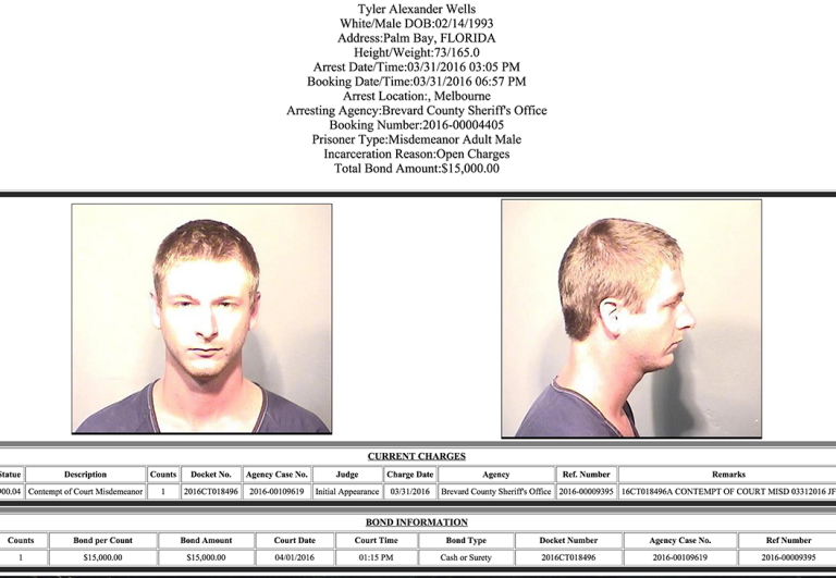 Arrests In Brevard County: April 1, 2016 - Space Coast Daily