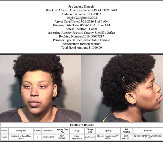 Arrests In Brevard County: May 27, 2016 - Space Coast Daily