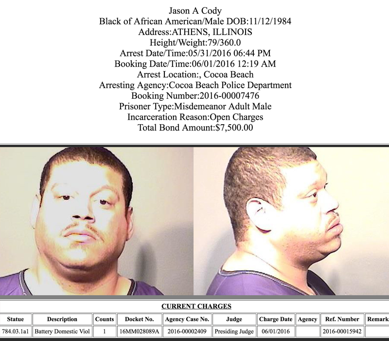 Arrests In Brevard County: June 2, 2016 - Space Coast Daily