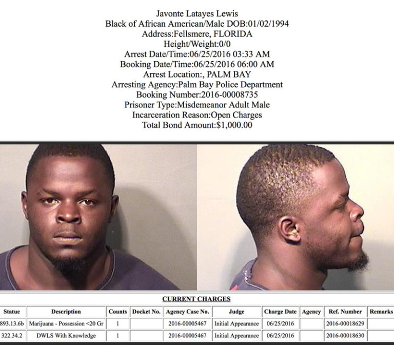 Arrests In Brevard County: June 26, 2016 - Space Coast Daily