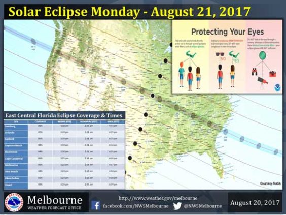 NASA: Tips For Planning Your Eclipse Party During Monday's Solar Event ...