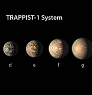 NASA: New Clues to TRAPPIST-1 Planet Compositions, Atmospheres - Space ...
