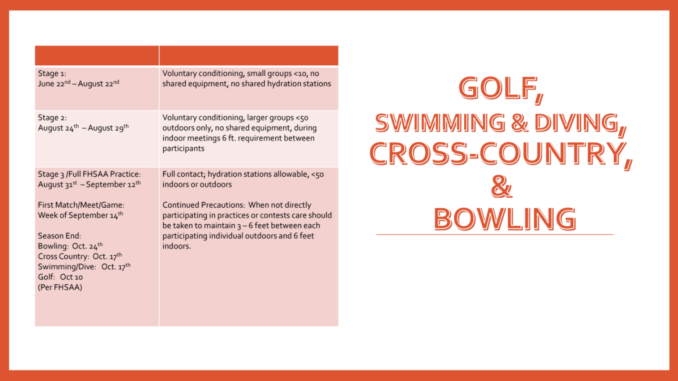 WATCH: BPS Assistant Director of Student Activities Dr. Andrew Ramjit ...