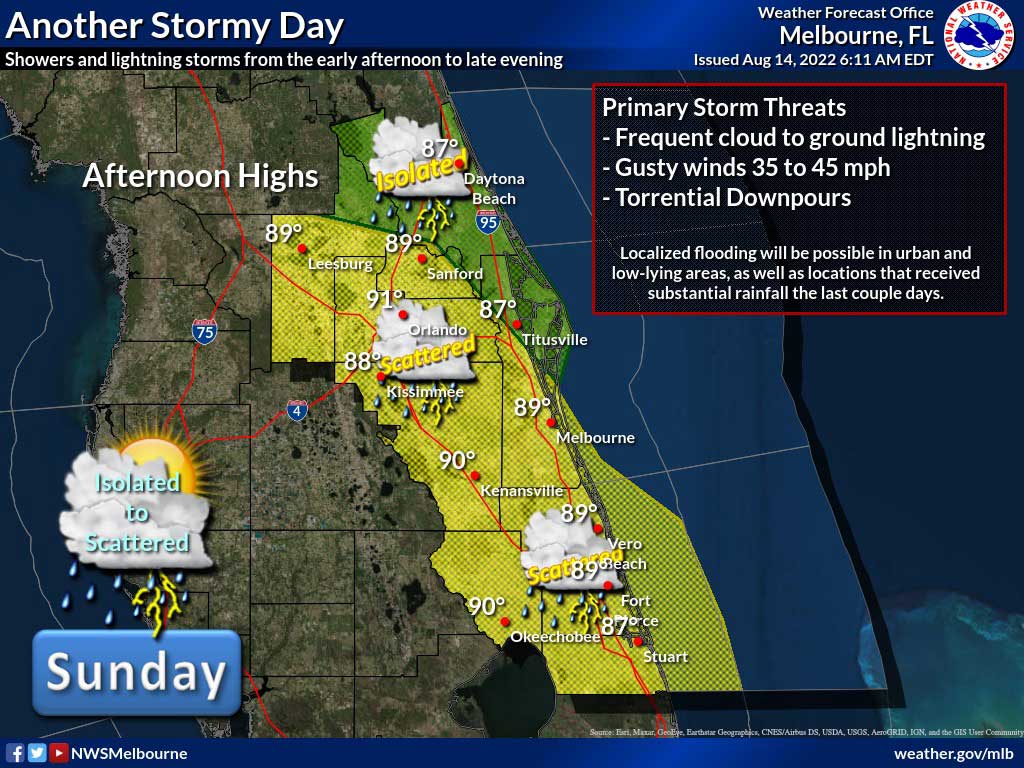GORILLA ROOFING WEATHER UPDATE: Another Stormy Day Forecast for Brevard ...