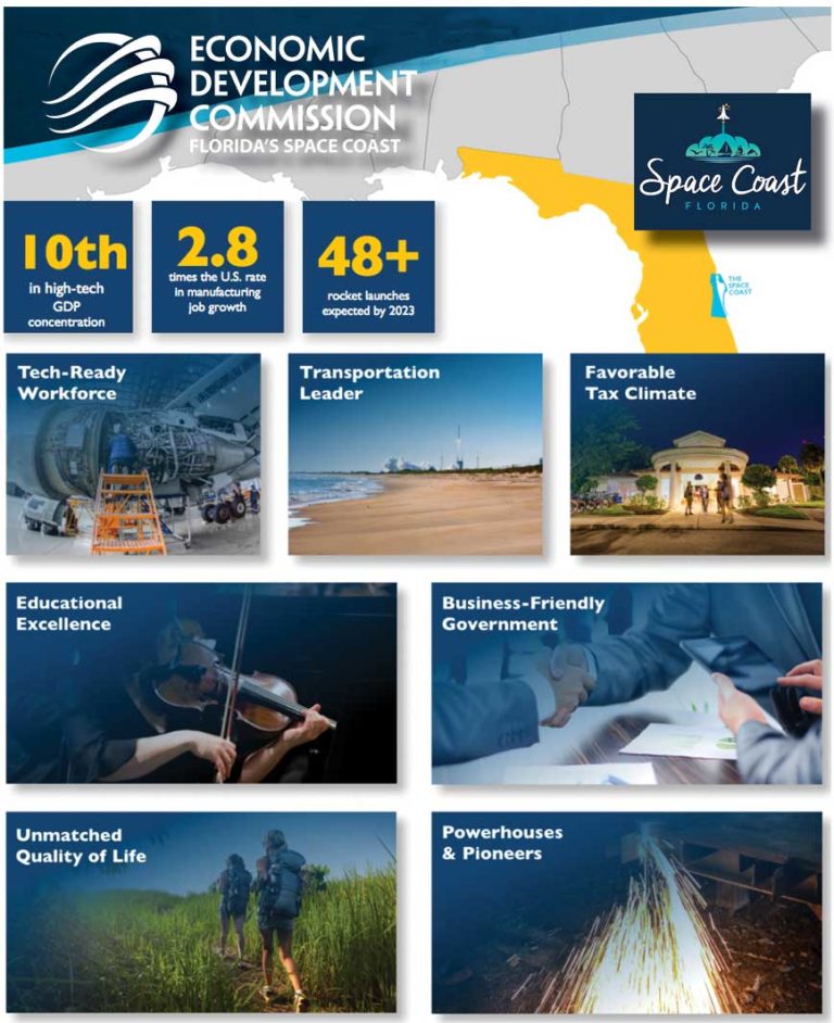 Space Coast Economic Development Commission and Office of Tourism ...