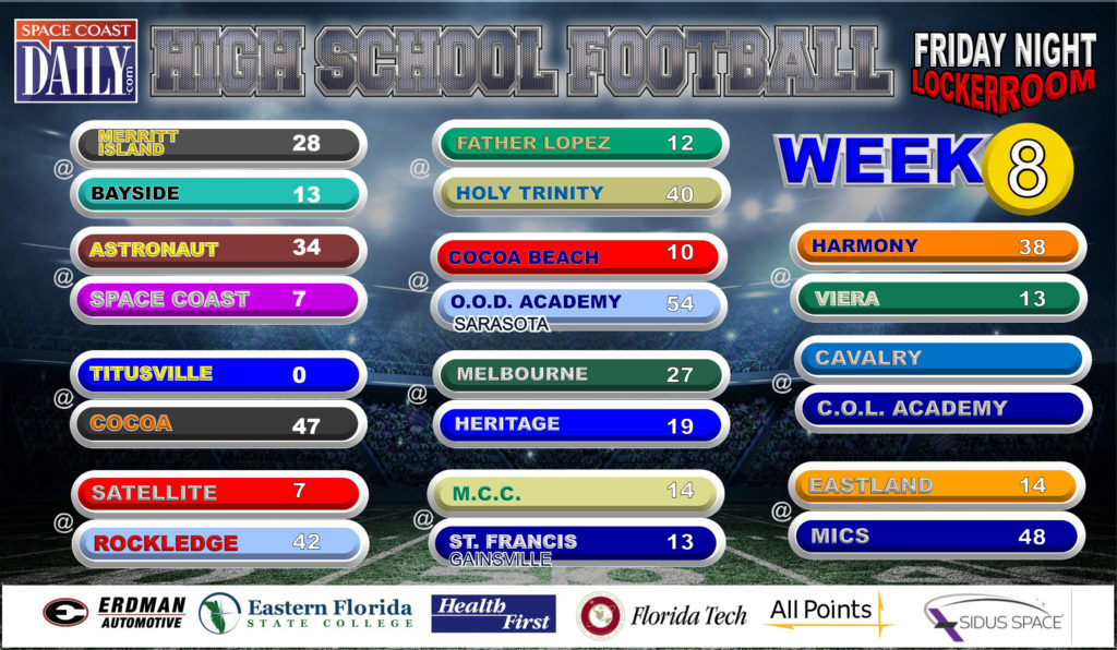 WEEK 8 PREP FOOTBALL SCOREBOARD: See Final Scores Across Brevard County ...
