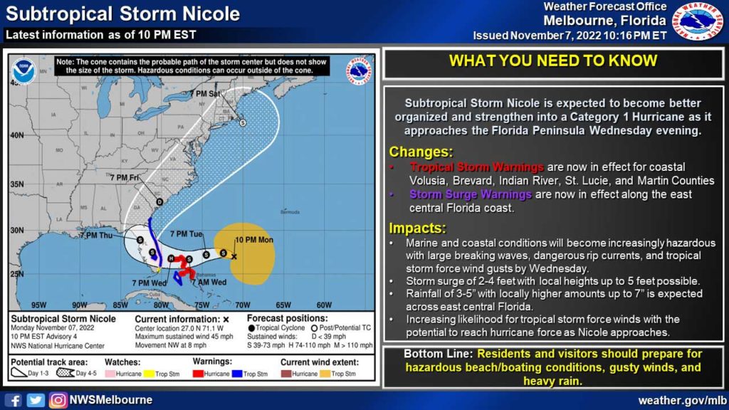 NWS UPDATE: Subtropical Storm Nicole Bears Down on Florida – Tropical ... NWS UPDATE: Subtropical Storm Nicole Bears Down on Florida – Tropical ...