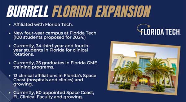 WATCH: Burrell College of Osteopathic Medicine, Florida Tech Announce ...