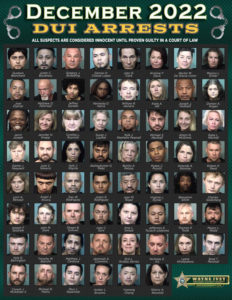 DECEMBER 2022 DUI ARRESTS IN BREVARD COUNTY: Arrive Alive, Don’t Drink ...