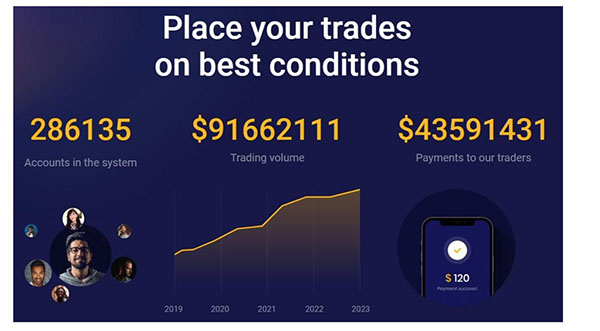 Smartytrade Broker Trading Platform and Referral Program - Space Coast ...