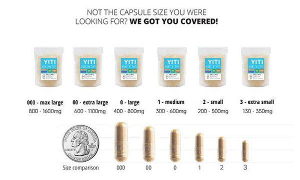 7 Strategies to Help Overcome Difficulty Swallowing Medication - Space ...