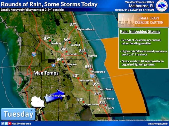NWS WEATHER UPDATE: Rain and Embedded Lightning Storms, Gusty Winds ...