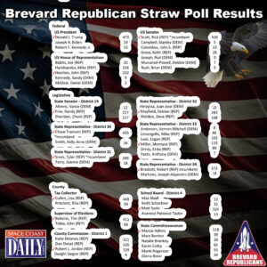 STRAW POLL RESULTS: Brevard Republican Party Hosts Straw Poll and BBQ at Melbourne Auditorium ...