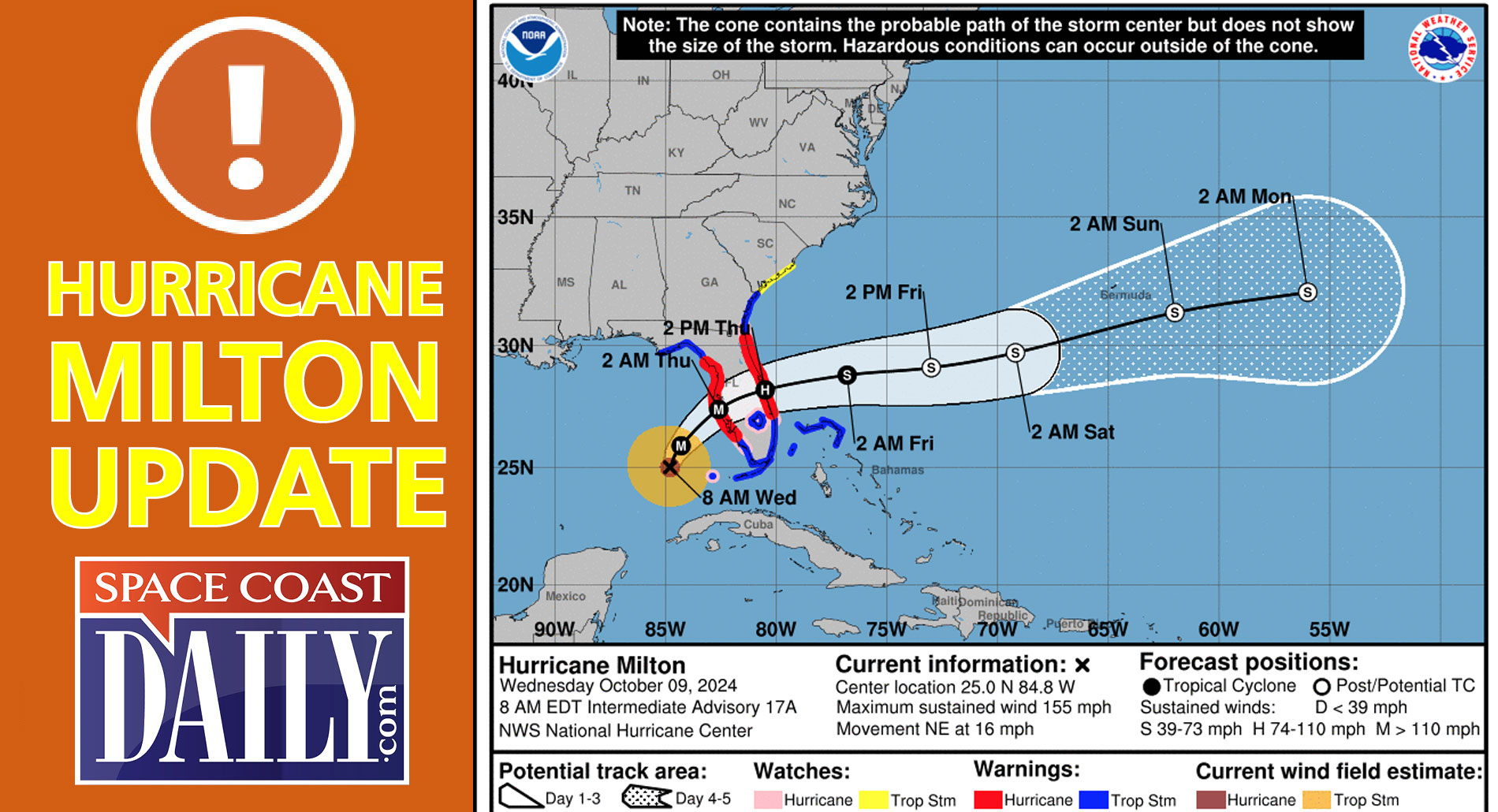 Hurricane Milton Picks Up Speed As It Draws Closer to Florida, Will ...