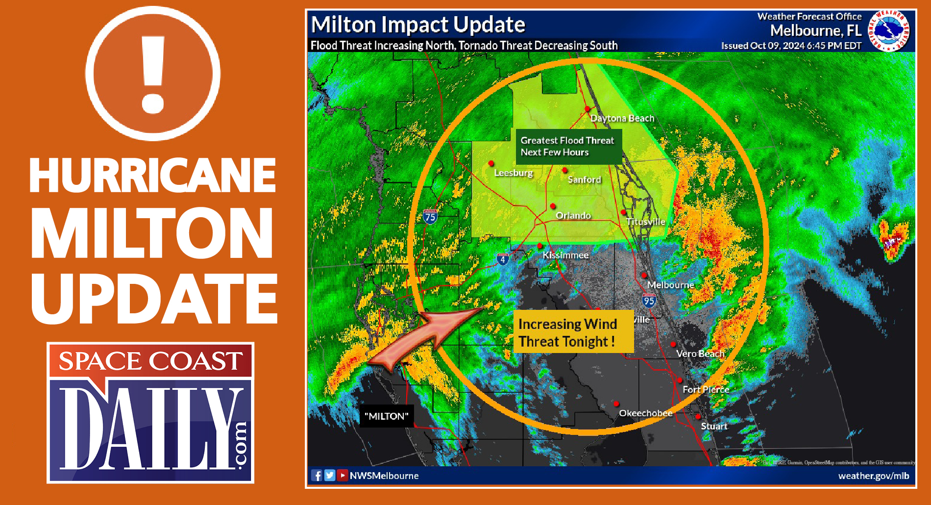 WATCH: Hurricane Milton Eye Forecast to Pass Over Brevard Thursday ...