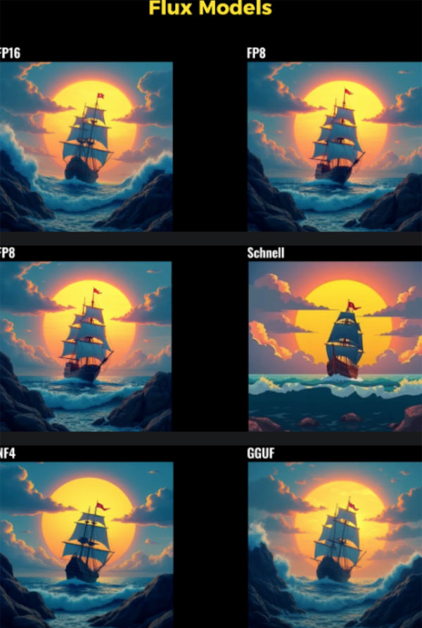 Flux in MimicPC: A Simple Guide to Image Generation - Space Coast Daily