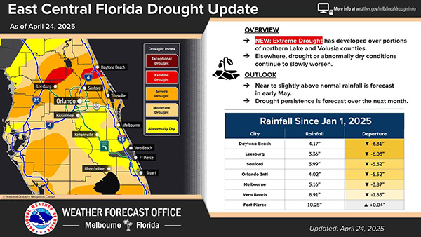 Extreme Drought Grips Parts of East Central Florida, Rainfall Below ...
